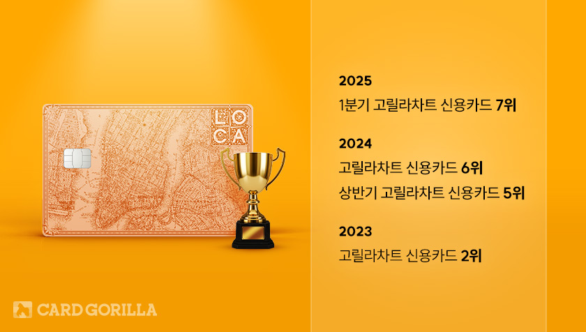 [2025 인기 신용카드 리뷰] 넘버원 아파트 관리비 할인카드, LOCA 365 카드 | 카드고릴라